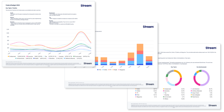 Media Insights and Reporting - Streem