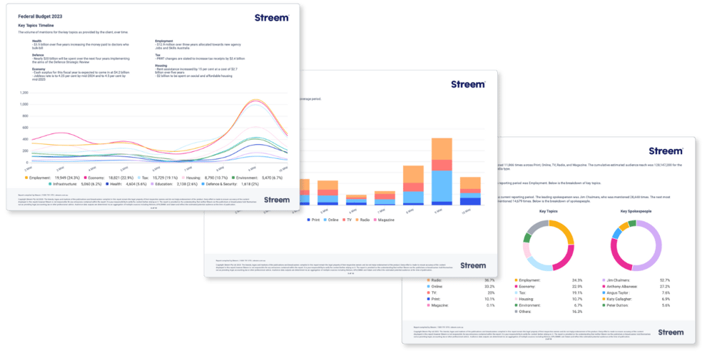 Media Insights and Reporting - Streem